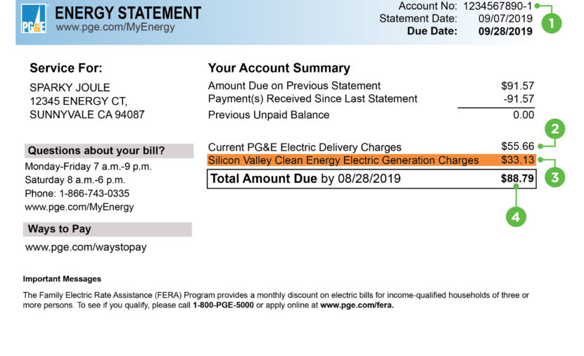 Understanding Your Bill SVCE